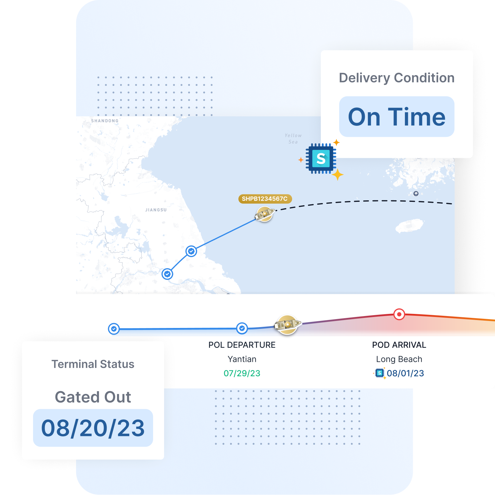 Import & Shipping Services | Supply Chain Management Software